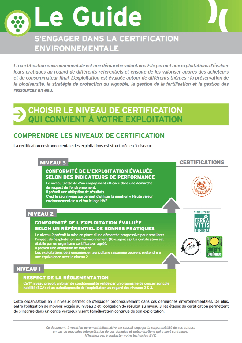 Guide - Certification HVE - EVV