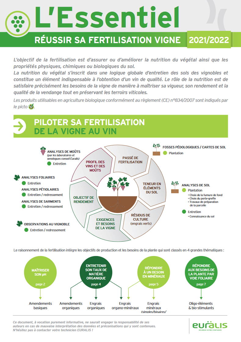 Essentiel - Fertilisation vigne - EVV